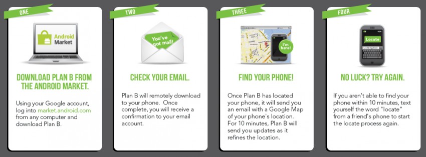 3 Solutions to Track and Lock Samsung Lost Phone- Dr.Fone